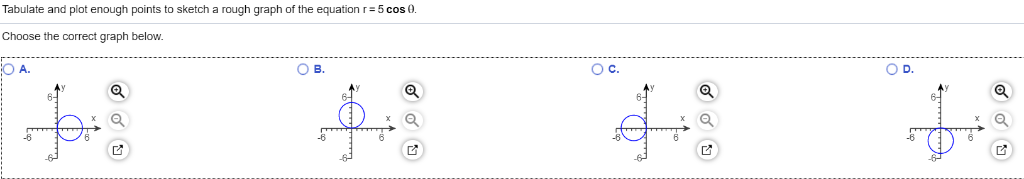 Solved Tabulate and plot enough points to sketch a rough | Chegg.com