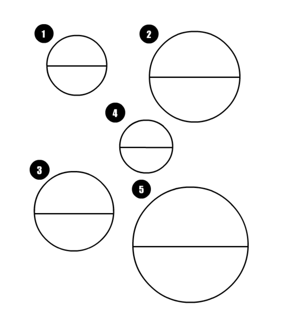 Solved How to Discover Pi 1. Measure the diameter of each | Chegg.com