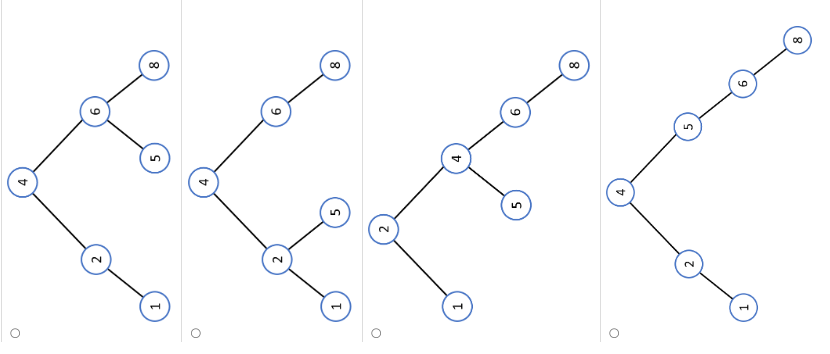 Solved Please answer all parts of these questions about | Chegg.com