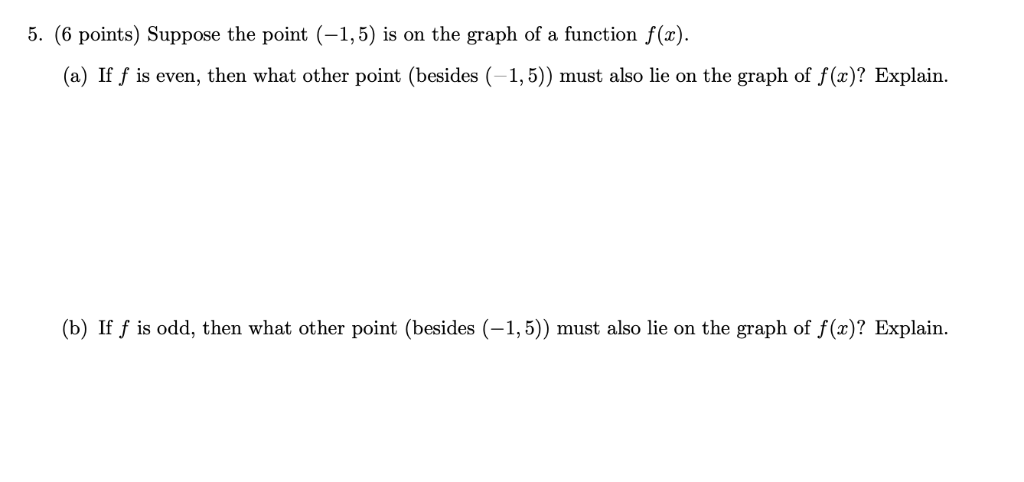 Solved 5. (6 points) Suppose the point (-1,5) is on the | Chegg.com