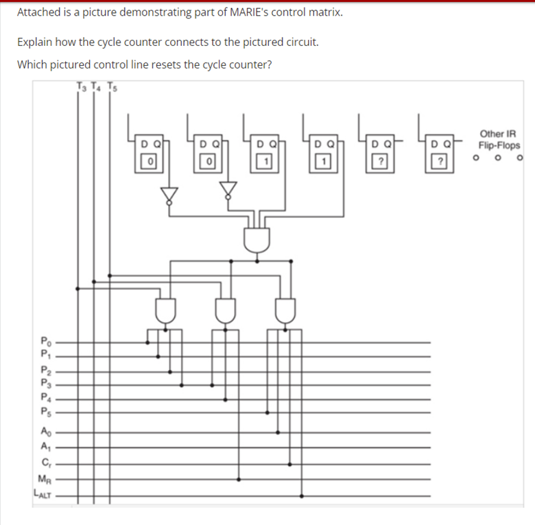 Marie Program Counter Circuit Diagram Counter Circuit Diagra