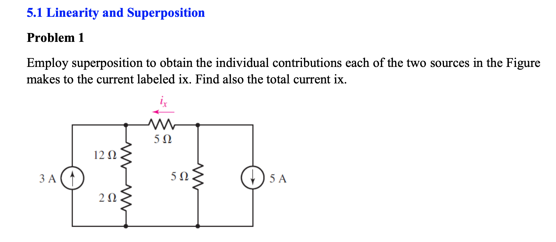 Solved 5.1 Linearity and Superposition Problem 1 Employ | Chegg.com