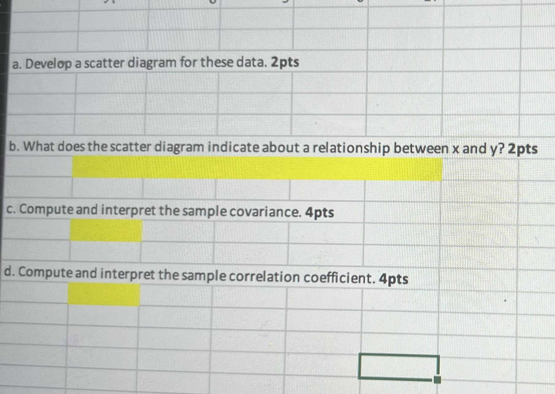 a. Develop a scatter diagram for these data. 2 pts b. | Chegg.com