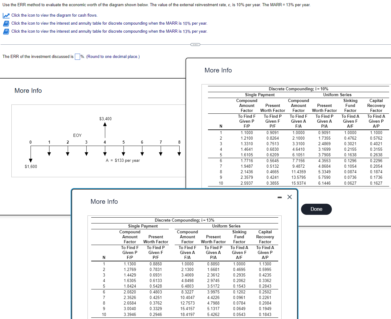Solved Use the ERR method to evaluate the economic worth of | Chegg.com