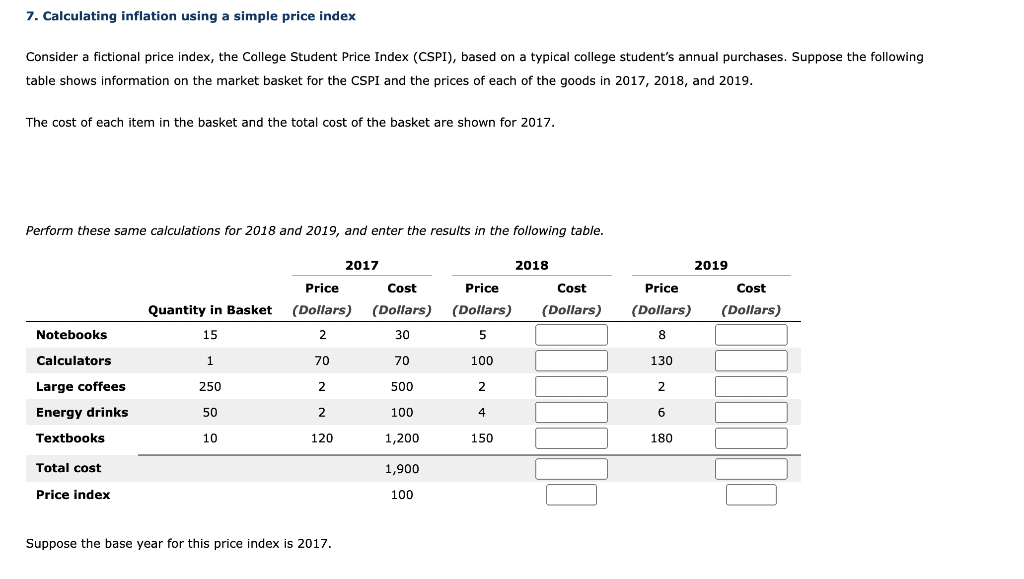 Solved 7. Calculating inflation using a simple price index | Chegg.com
