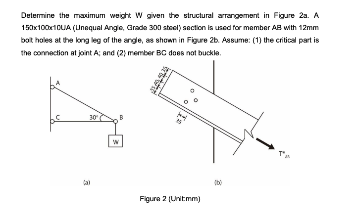 Solved Determine the maximum weight W given the structural | Chegg.com