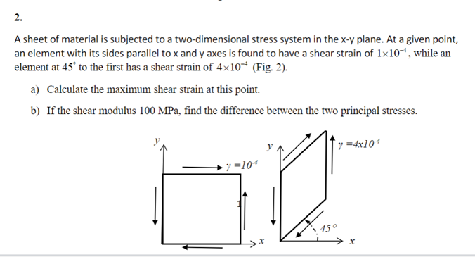 Solved A sheet of material is subjected to a two-dimensional | Chegg.com