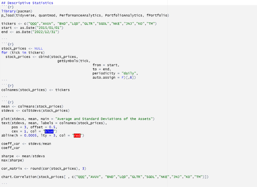 Solved Continue the code from Rstudio. The following code | Chegg.com