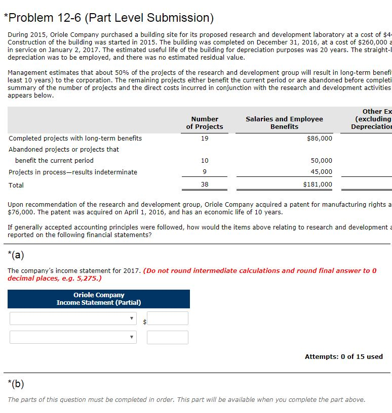 Solved *Problem 12-6 (Part Level Submission) During 2015, | Chegg.com