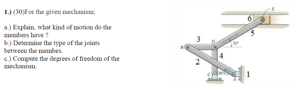 Solved 1.) (30)For the given mechanism; a.) Explain, what | Chegg.com