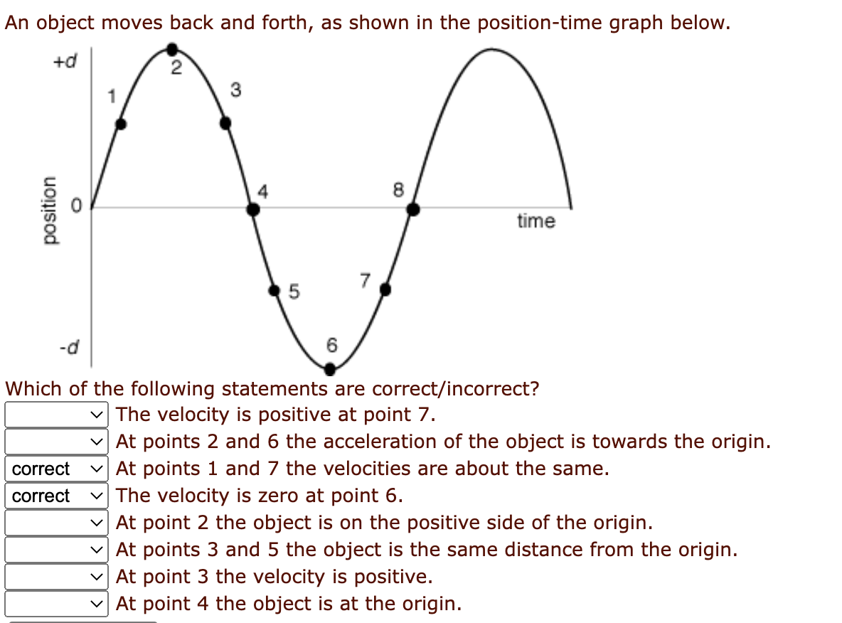 Solved An object moves back and forth, as shown in the | Chegg.com