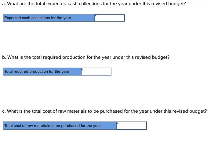 Solved a. What are the total expected cash collections for | Chegg.com