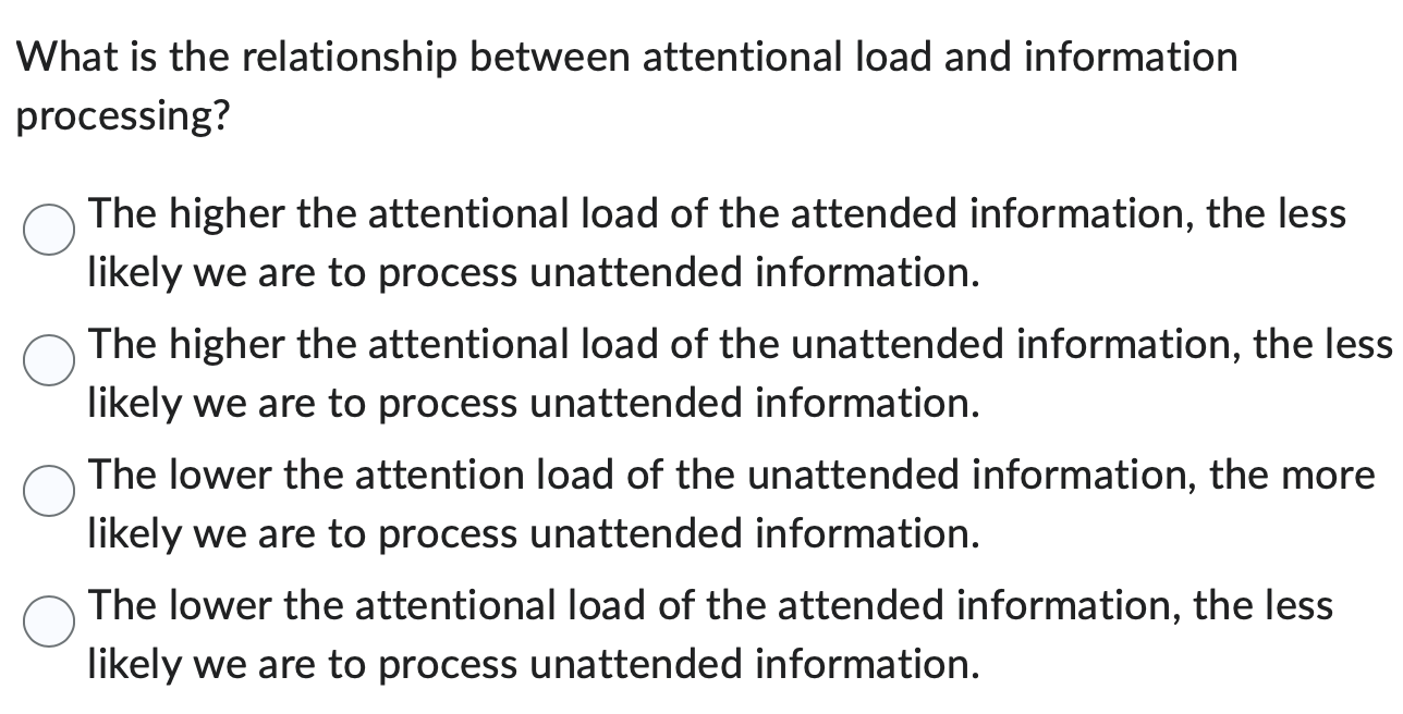 Solved What is the relationship between attentional load and | Chegg.com