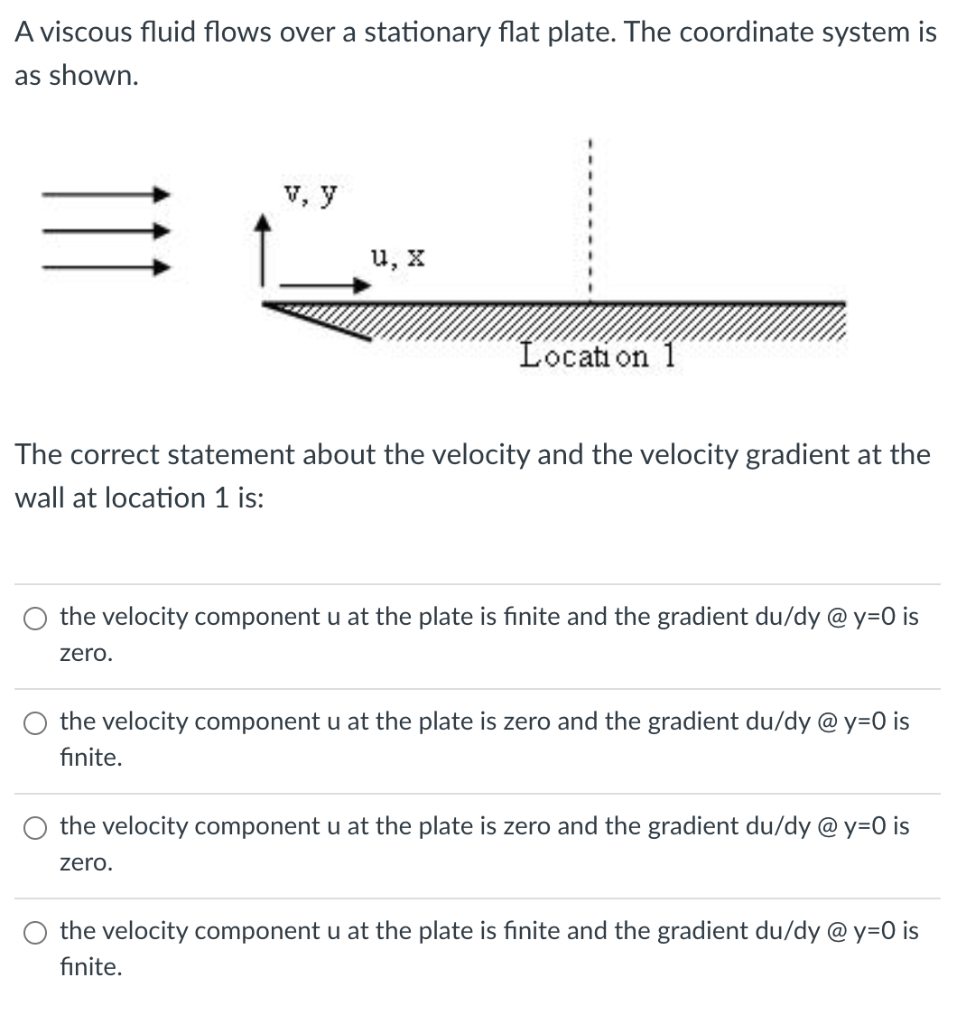 Solved A viscous fluid flows over a stationary flat plate. | Chegg.com