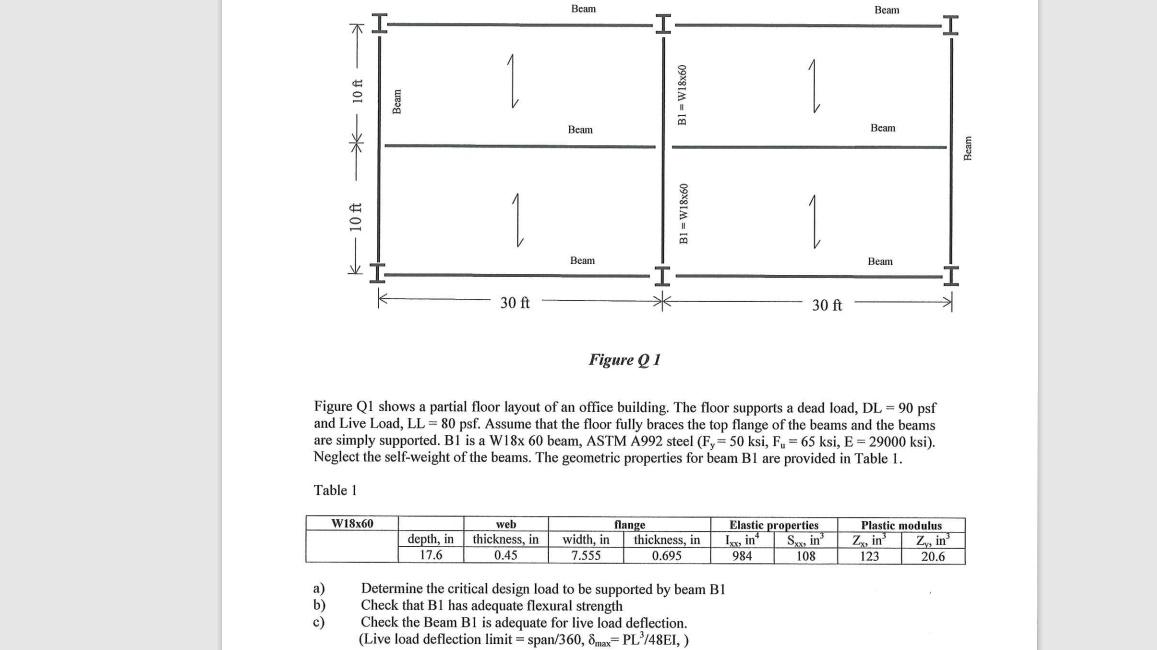 Solved Beam Beam I BI - W18x60 Beam Beam 星 K10 ft-** 10 ft - | Chegg.com