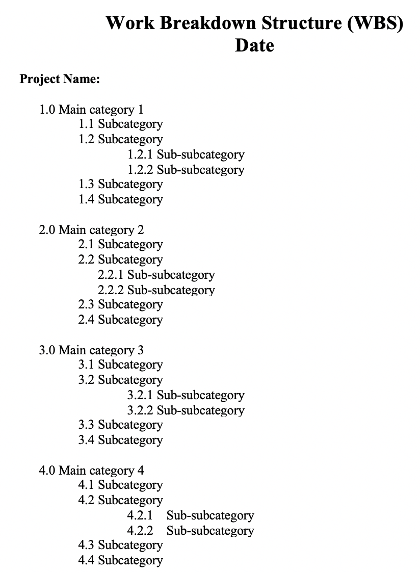 Solved Global Treps Project You have been selected as the | Chegg.com