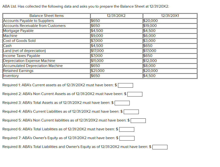 Solved ABA Ltd. Has collected the following data and asks | Chegg.com