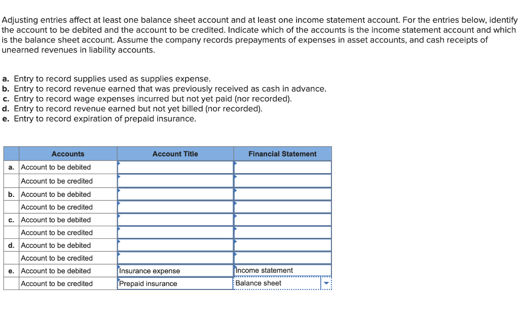 Solved Entry to record supplies used as supplies expense. | Chegg.com