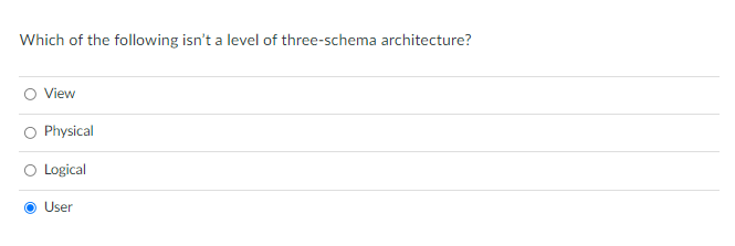 Solved Which of the following isn't a level of three-schema | Chegg.com