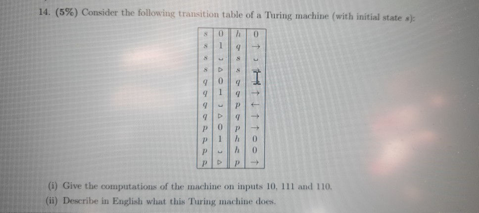 Solved 14, 5% Consider the following transition table of a | Chegg.com