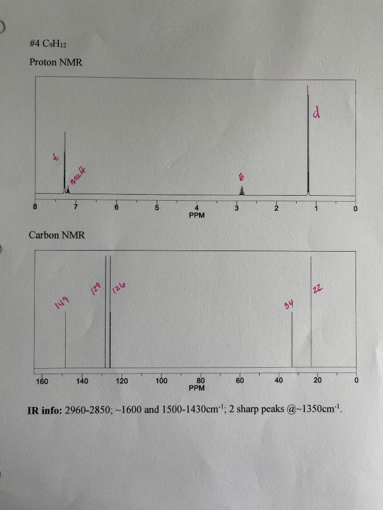 Solved #4 C9H12 Proton NMR Id ゴミ 6 8 7 6 5 3 2 1 0 4 PPM | Chegg.com