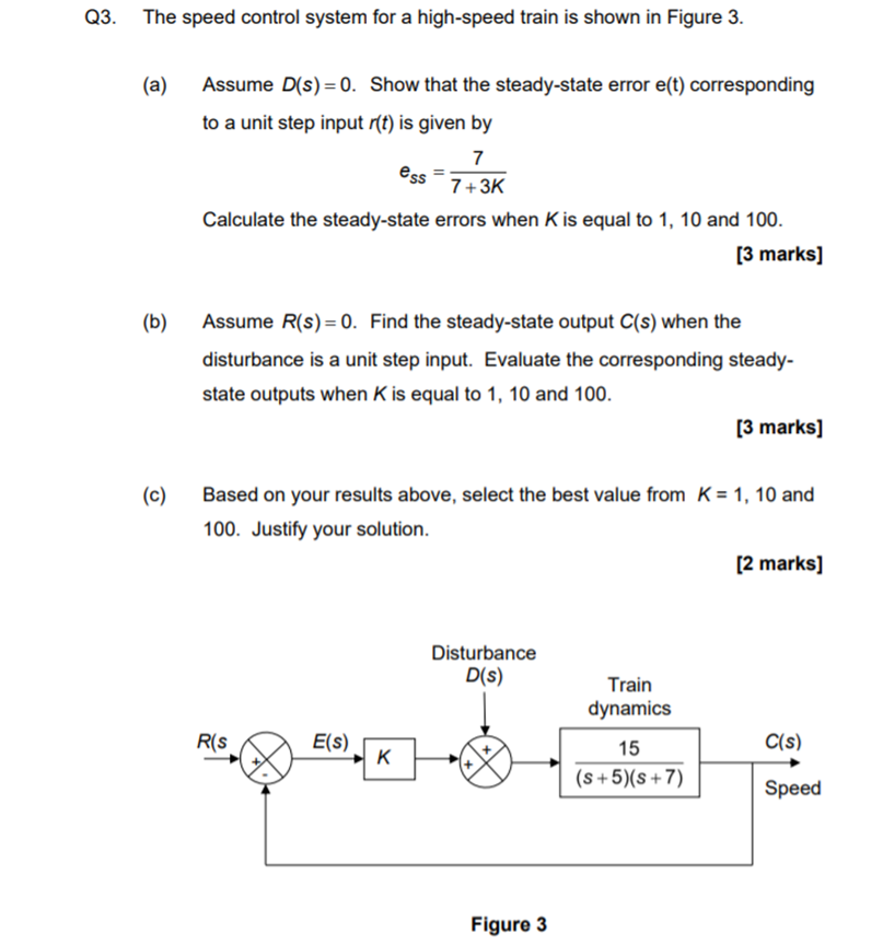 Solved Q3. The speed control system for a high-speed train | Chegg.com