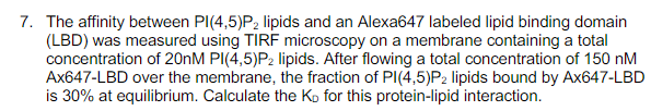Solved The affinity between Pl(4,5)P2 lipids and an Alexa647 | Chegg.com