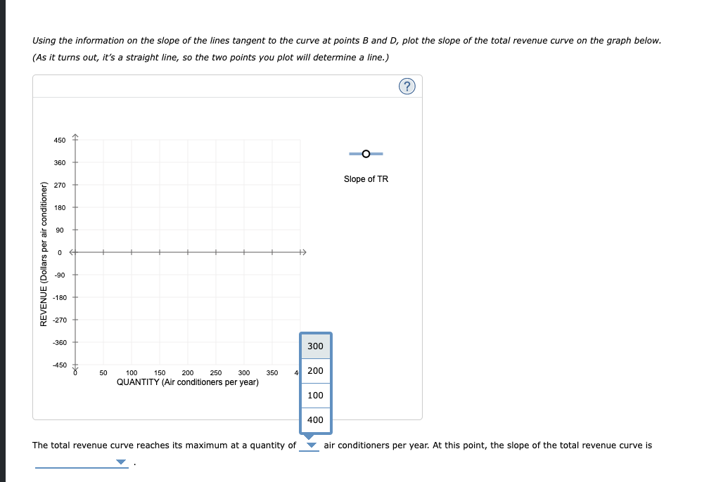 Solved Using the information on the slope of the lines | Chegg.com