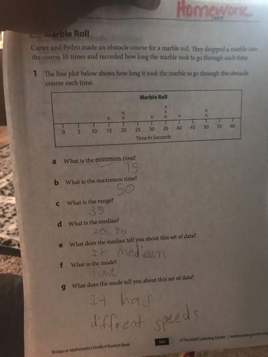 Solved Median, Mode & Range the line plot to answer the | Chegg.com