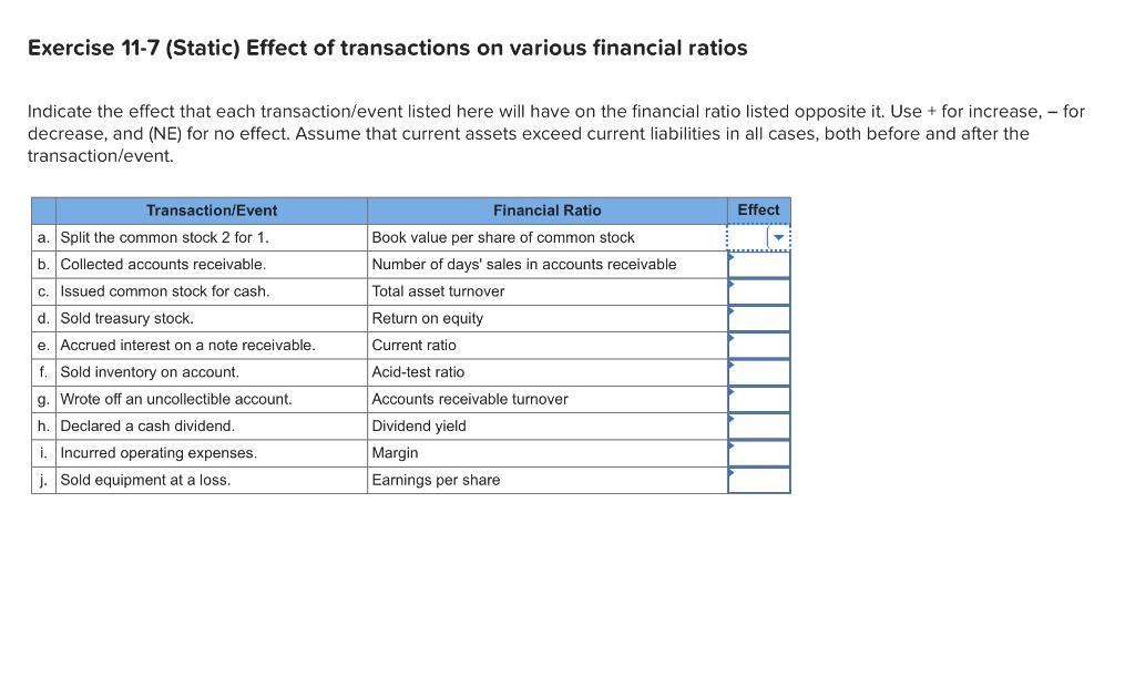 Exercise 11-7 (Static) Effect of transactions on | Chegg.com