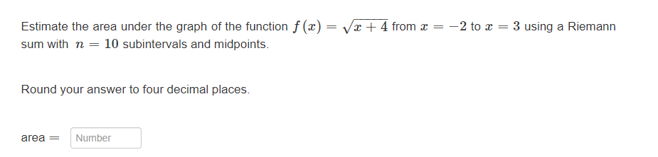 Solved Estimate the area under the graph of the function | Chegg.com
