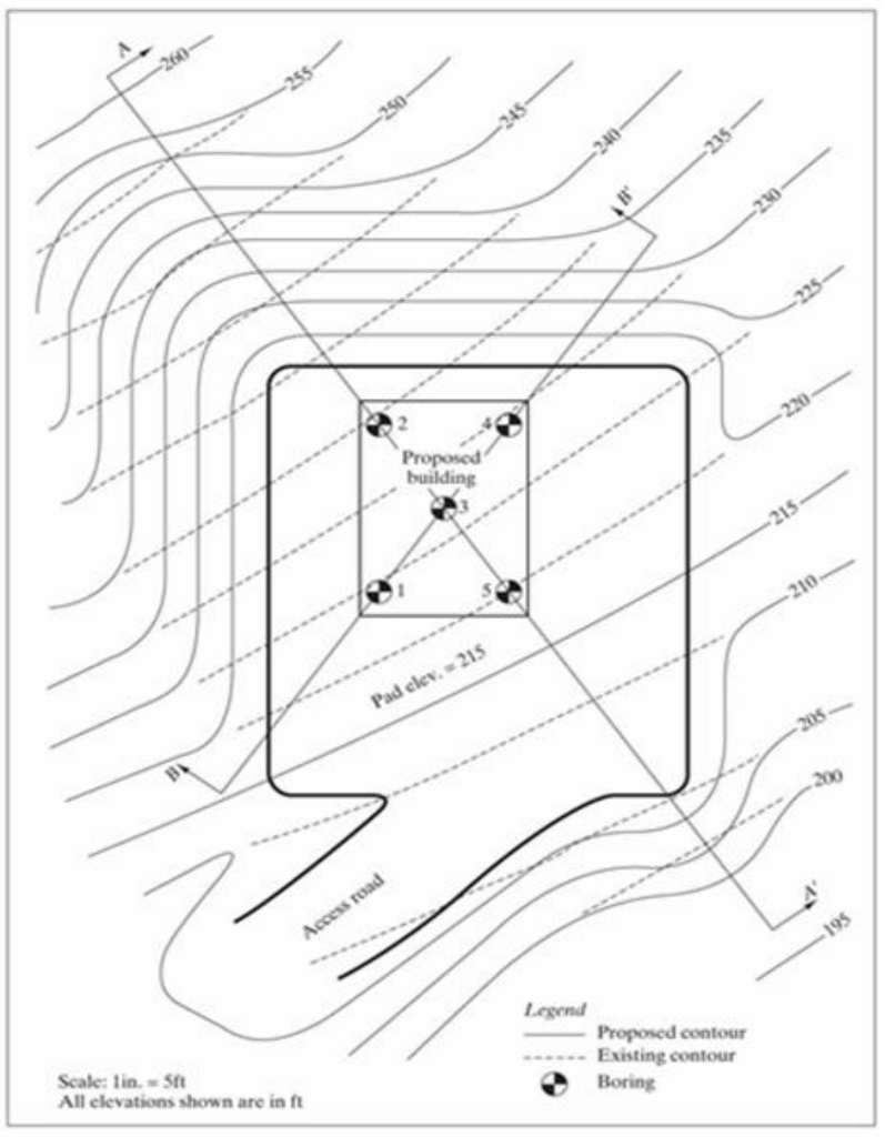 A building pad is to be constructed by use of cuts | Chegg.com