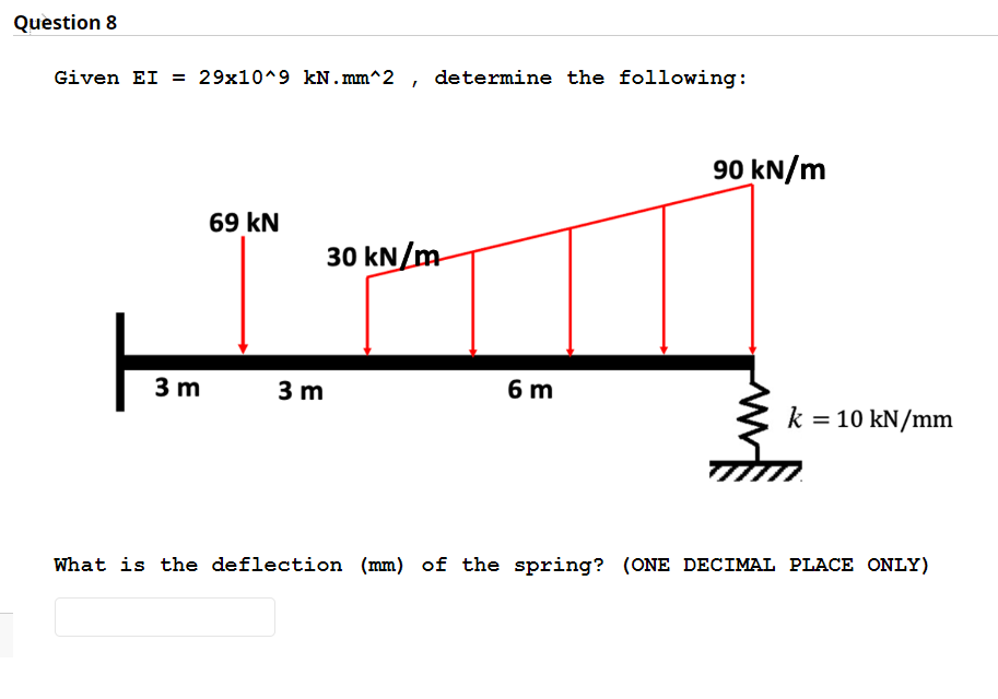 Solved Given EI =29×10∧9kN⋅mm∧2, determine the following: | Chegg.com