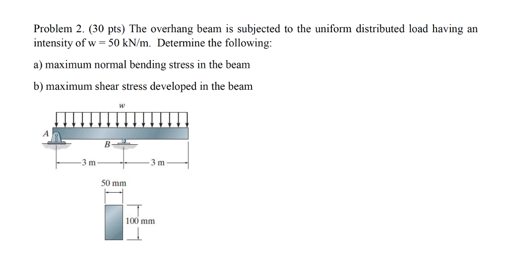 Solved Problem 2. (30 pts) The overhang beam is subjected to | Chegg.com