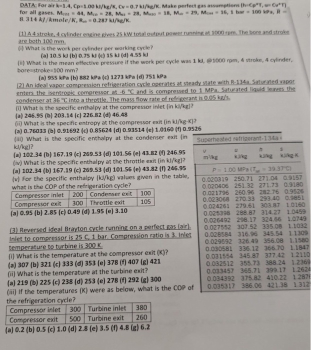 Solved DATA: For air k-1.4, Cp . 1.00 kJ/kg/K, Cv-0.7 | Chegg.com