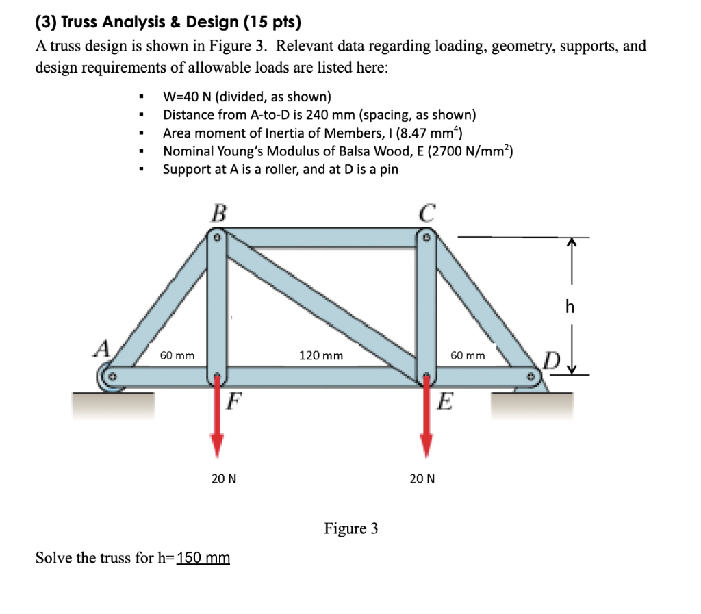 Solved (3) Truss Analysis \& Design (15 pts) A truss design | Chegg.com