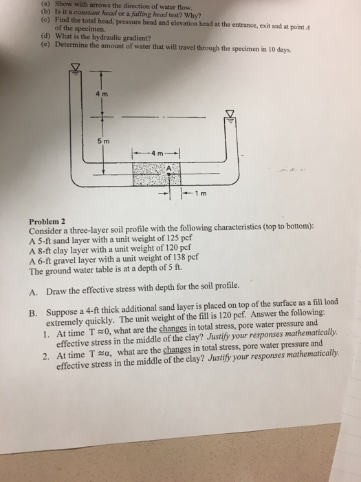 Solved Show with arrows the direction of water flow. Is it | Chegg.com