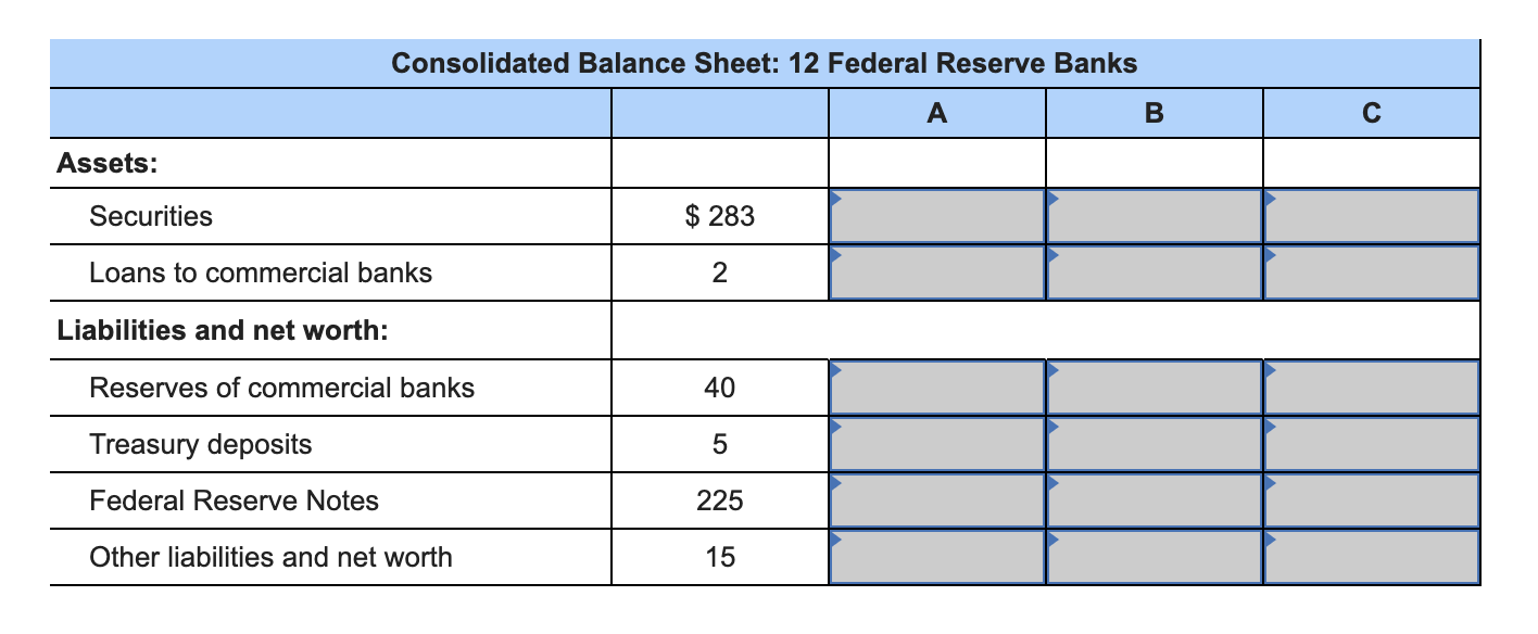 Solved Use commercial bank and Federal Reserve Bank balance | Chegg.com