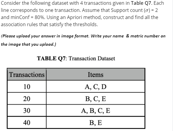 Solved Consider the following dataset with 4 transactions | Chegg.com