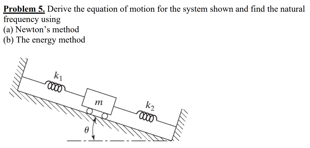 Solved Problem 5. Derive the equation of motion for the | Chegg.com
