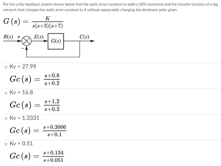 Solved For the unity feedback system shown below find the | Chegg.com