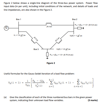 Solved Figure 2 below shows a single-line diagram of the | Chegg.com