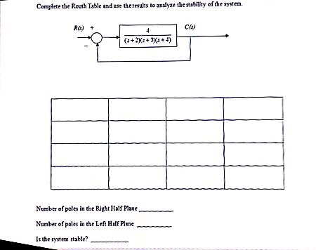 Solved Complete the Routh Table and use the results to | Chegg.com