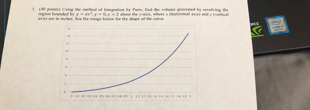 Solved 1. (40 points) Using the method of Integration by | Chegg.com
