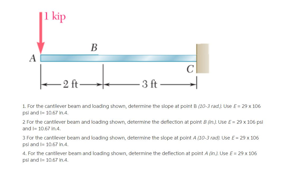 Solved 1 kip 1. For the cantilever beam and loading shown, | Chegg.com