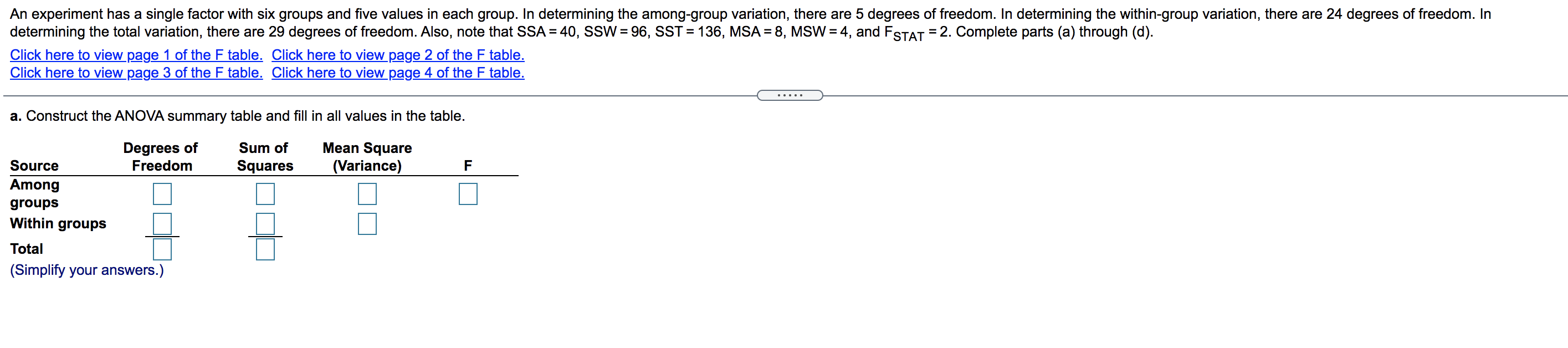 Solved An experiment has a single factor with six groups and | Chegg.com