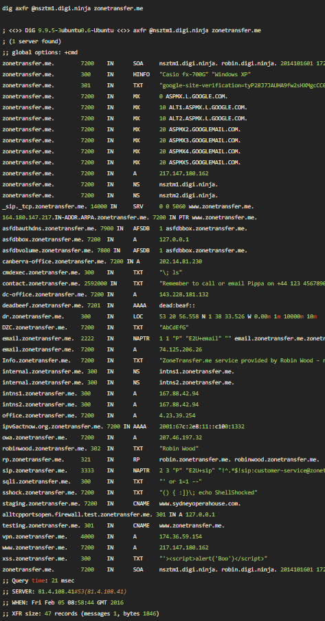 Solved How would I create seperate SQL tables with the | Chegg.com