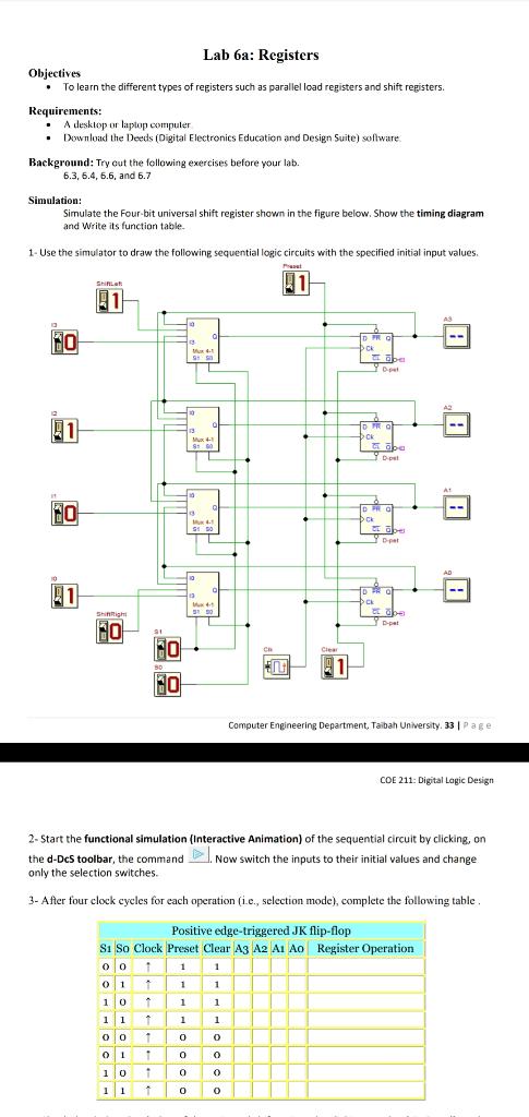 Lab 6a: Registers Objectives . To learn the different | Chegg.com