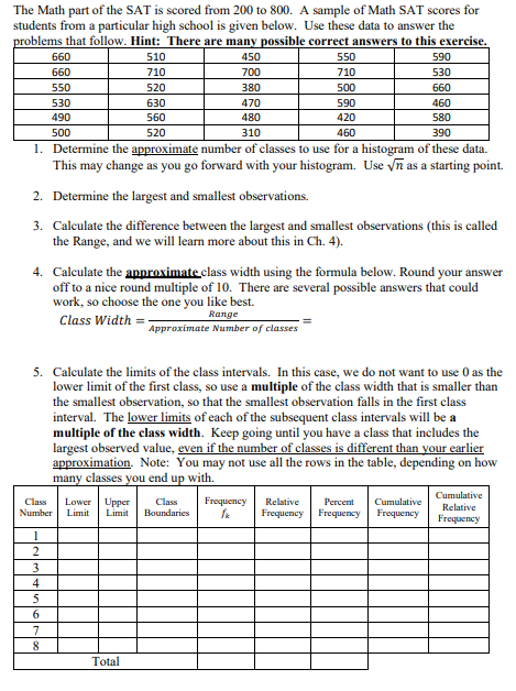 Solved 660 590 530 710 710 The Math part of the SAT is | Chegg.com