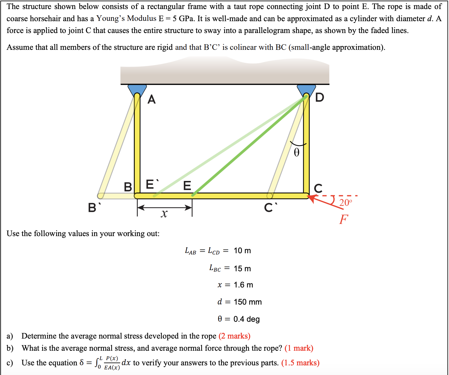Solved The structure shown below consists of a rectangular | Chegg.com